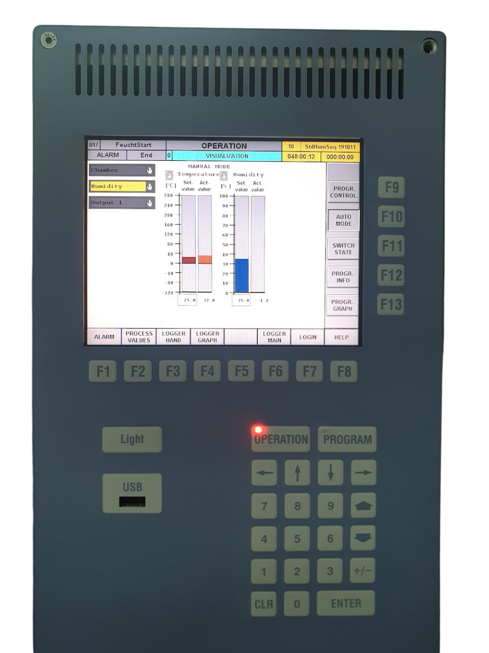 Test Controller Software Upgrade | Malaysia | RS-Simulation Asia